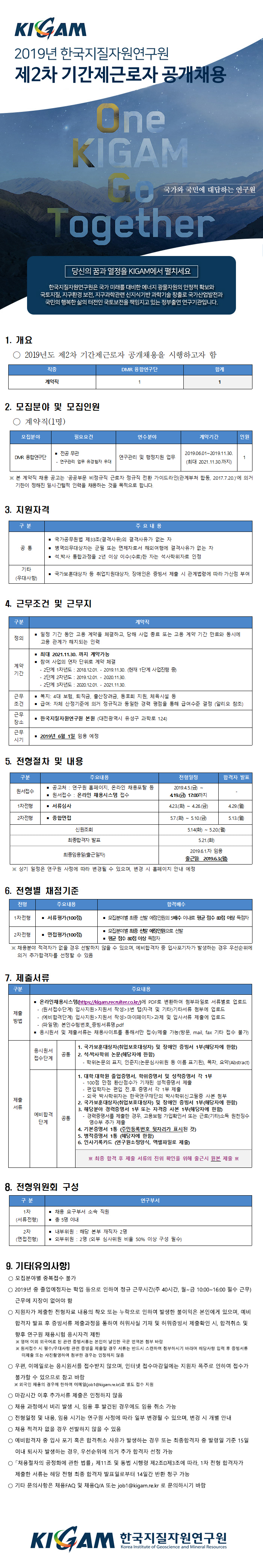 2019년도 제2차 기간제근로자 공개채용 | 채용공고 | 채용공고 | 알림마당 : KIGAM 한국지질자원연구원