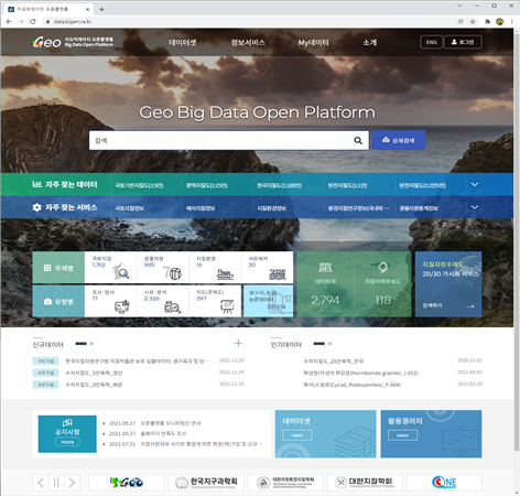 Creating the ‘Open-Science Ecosystem’ in Geoscience: Can ‘Geo-Bigdata ...